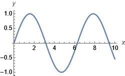 Plotting Avoid Context Mark In Plot Labels In Package Mathematica Stack Exchange
