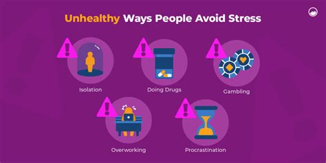 Avoidance Behavior Why We Procrastinate And How To Stop