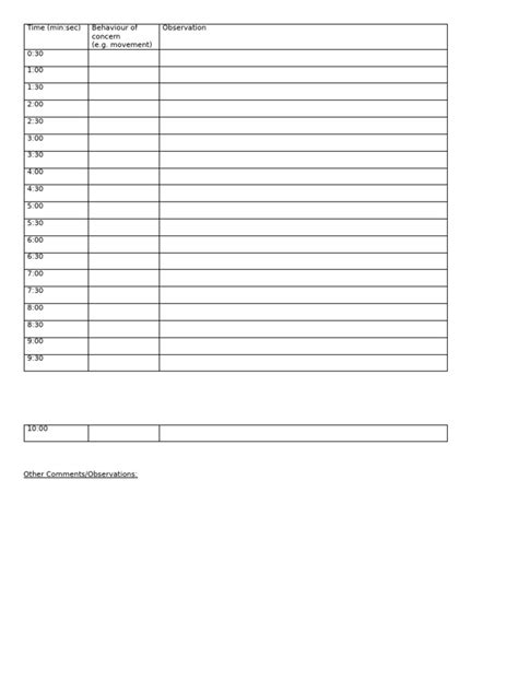 Momentary Time Sampling Pdf