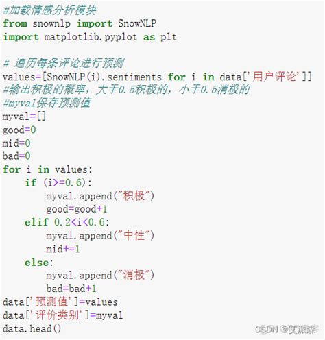 基于爬虫 词云图 kmeans聚类 lda主题分析 社会网络语义分析对大唐不夜城用户评论进行分析 wx660b74a4c544e的技术博客