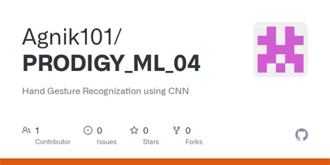 agnik gupta on linkedin github agnik101 prodigy ml 04 hand gesture