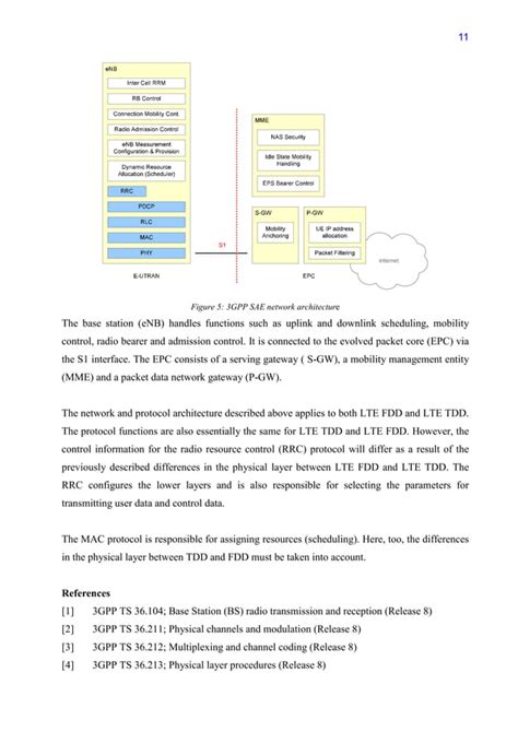 Lte Tdd Technology Overview Pdf