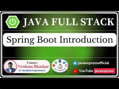 Introduction To Spring Boot