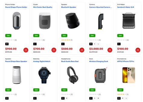 Ui Toolkit Can I Replace Grid View With The Listview Unity Engine Unity Discussions
