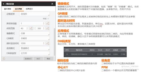 V社区 机器智能技术交流 技术分享——vm识别模块基础使用介绍