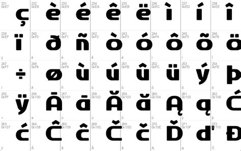 Expo Windows Font Free For Personal