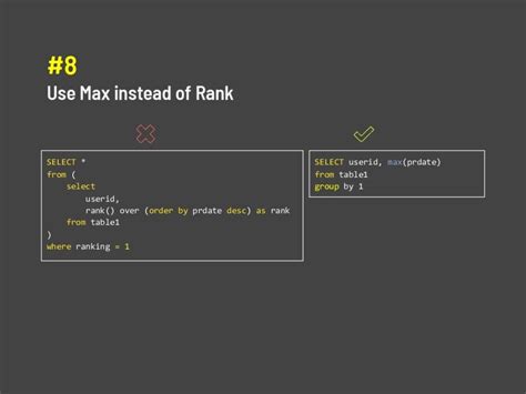 Sql Optimization Pdf Unleashing The Power Of Efficient Database