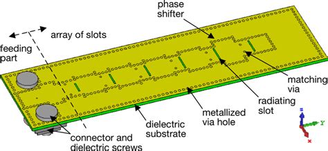 Structure Of Uniformly Spaced Slot Antenna Array Download Scientific