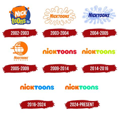 Nicktoons Network Logo Symbol Meaning History Png Brand