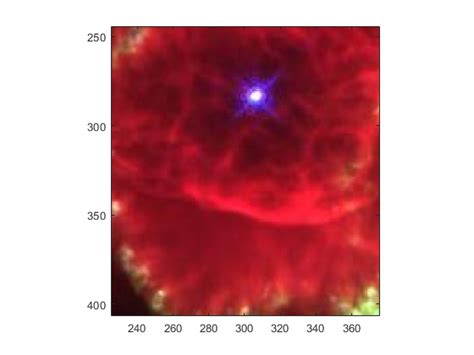 matlab rgb 矩阵 matlab中rgb2ind函数用法 csdn博客