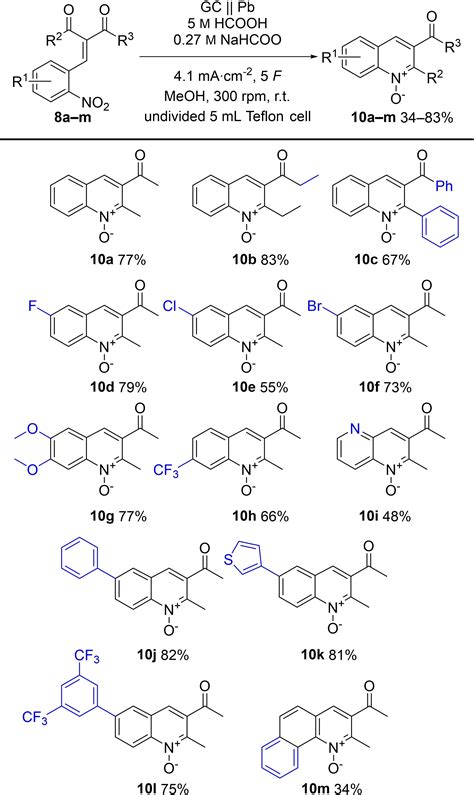 Direct Electrochemical Synthesis Of 23‐disubstituted Quinoline N