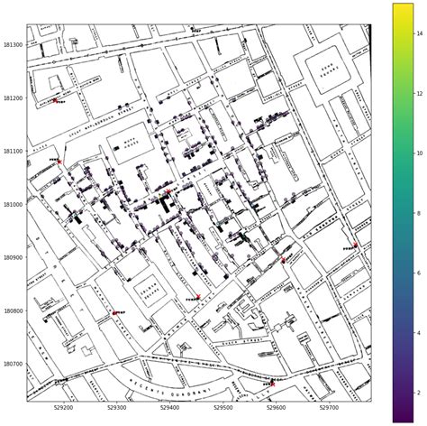 Python地理空间分析 Bimant