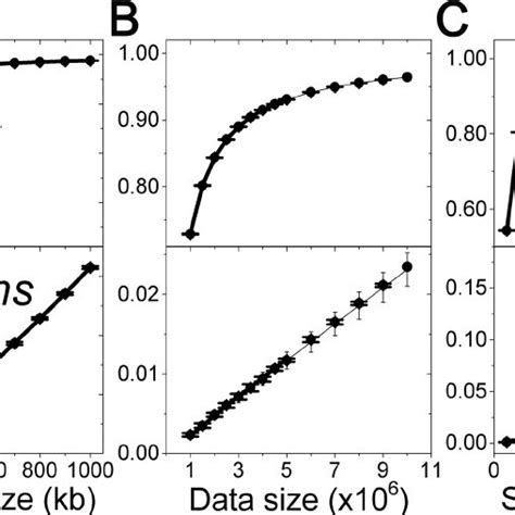 Circular Chromosome Conformation Capture Sequencing 4c Seq Analysis Download Scientific