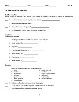 Chemistry The Structure Of The Atom Test By Ron S Secondary Babe Store