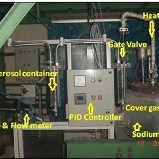 Schematic Diagram Of The Sampling Bottle Download Scientific Diagram