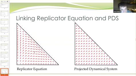 Jason Lequyer The Replicator Dynamics Of Generalized Nash Games Youtube