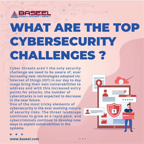 Baseel Partners On Linkedin Cybersecurity Hacking Security Hacker Ethicalhacking Cyber