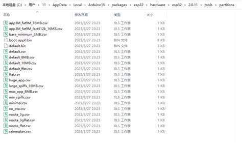 Esp32 For Arduino 分区信息 单片机菜鸟哥