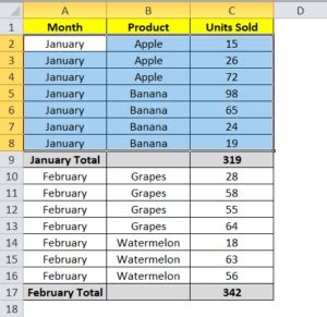 Group And Ungroup Rows In Excel Excel Unlocked