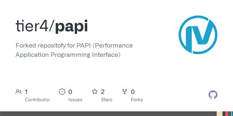 Github Tier4papi Forked Repositofy For Papi Performance Application Programming Interface