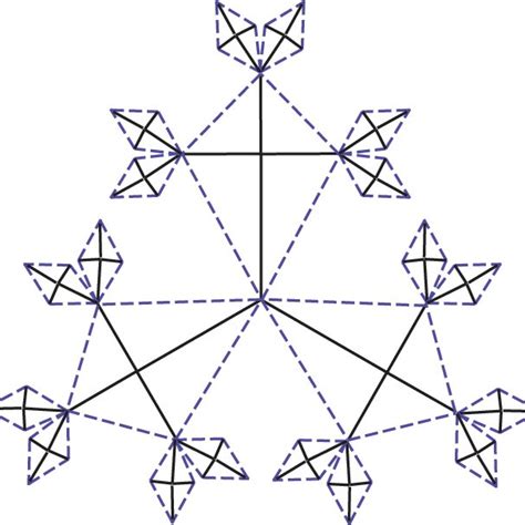 The Semi Homogeneous Tree T 34 Solid And The Graph Of Completed