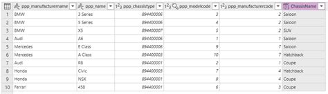 Bulk Importing Data Using Dataflows Part 4 Multiple Tables Related