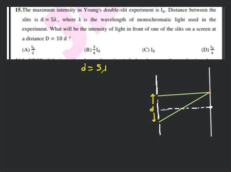 The Maximum Intensity In Youngs Double Slit Experiment Is I0 Distance