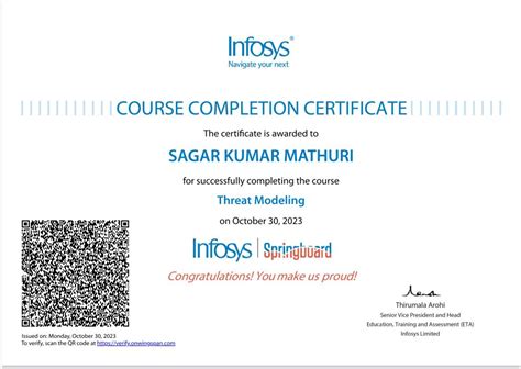 sagar kumar mathuri on linkedin i have successfully completed threat
