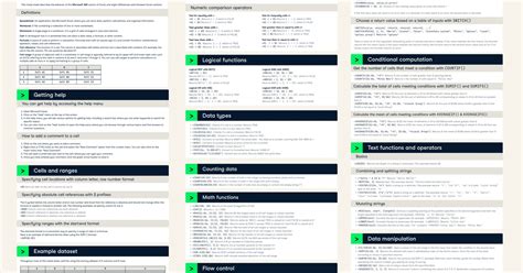 Boost Your Productivity The Top 10 Excel Formulas You Need Cheat Sheet
