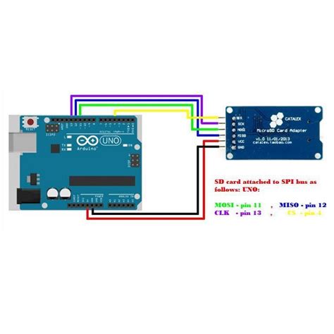 Micro SD Card Module ThaiEasyElec Electronic for Embedded System จำหนาย Arduino Raspberry Pi