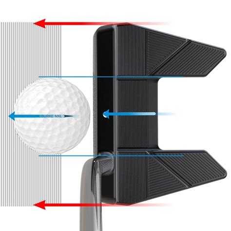 Zero Fit Grip Andzero Torque Putter Technology Burke Golf