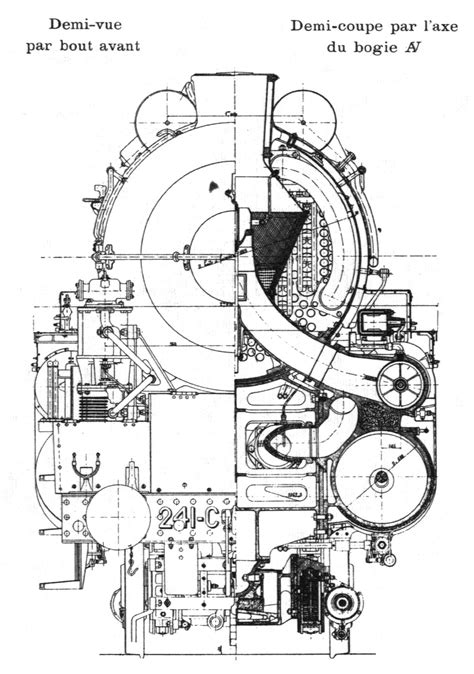 Fichier241 C1 01 Mdr — Wikiplm