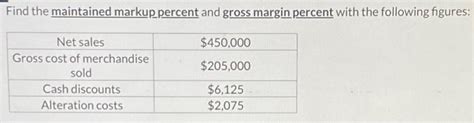 Solved Find The Maintain Markup Percent And Gross Margin