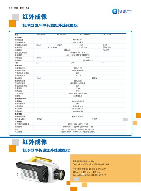 中波红外相机 奇翼光学仪器（成都）有限公司