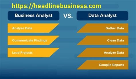 Data Analyst Vs Business Analyst Key Differences Skills And