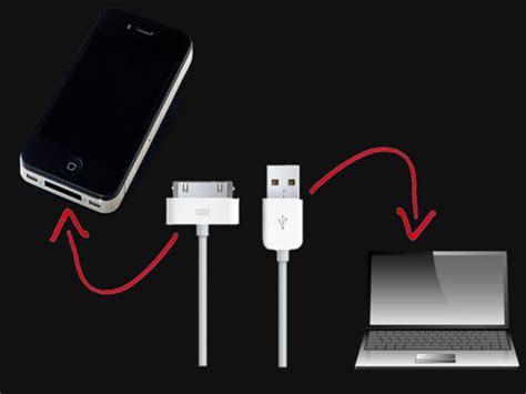 Fix IPhone Was Not Recognizing In Windows Technoresult