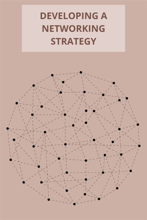 Strategies For Effective Business Networking: Building Connections That Matter – WisdomHub