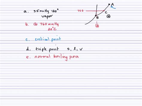 SOLVED Consider The Phase Diagram Of The Compound In Problem To Answer The Following