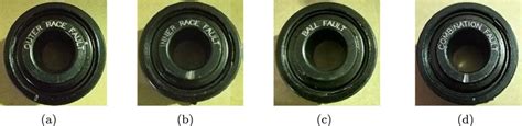 fault conditions a outer race fault b inner race fault c ball