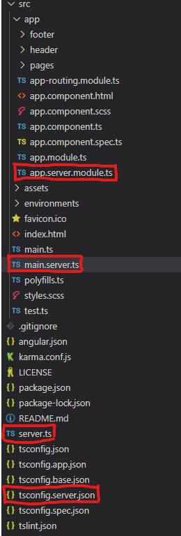 Create A Static Website With Angular