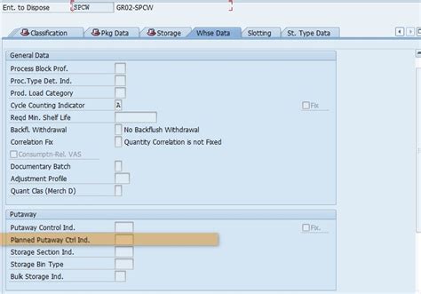 solved slotting vs putaway strategy sap community