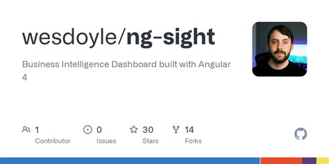 Ng Sightsrcappnavbarponenthtml At Master · Wesdoyleng