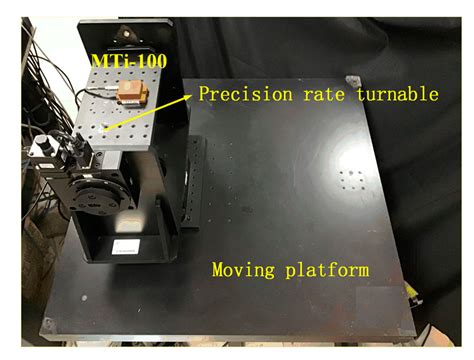 Noise Reduction For Mems Gyroscope Signal A Novel Method Combining Acmp With Adaptive