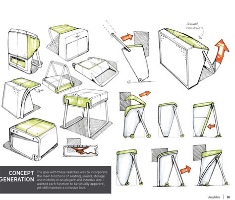 Generate Initial Ideas Form Sketches Initials Drawing Tips