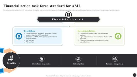 Financial Action Task Force Standard Navigating The Anti Money Laundering Fin Ss Ppt Template