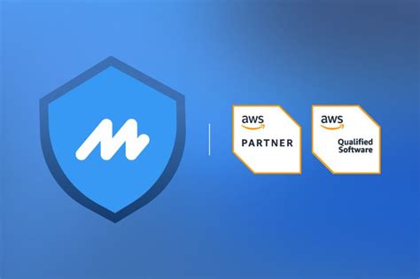 Muhammad Ihsan H Sukmana On Linkedin Mitigant Joins The Aws Partner Network