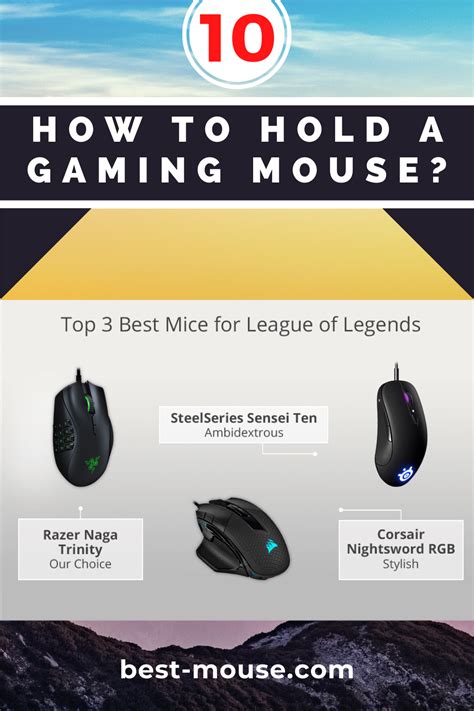 How To Hold A Gaming Mouse Best Mouse Gaming Mouse Games