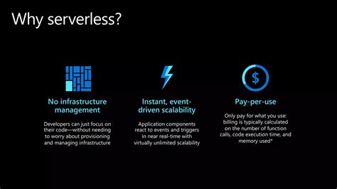 Global Azure 2022 Architecting Modern Serverless Apis With Azure