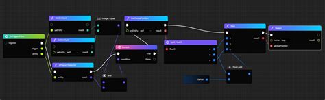 using a node graph to spawn a butterfly yahaha docs