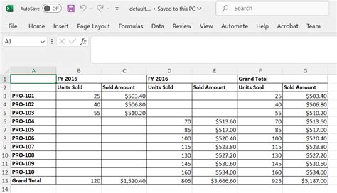 Server Side Engine In Blazor Pivot Table Component Syncfusion